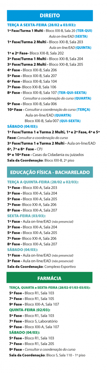 Mapa das salas | UNESC - Universidade do Extremo Sul Catarinense