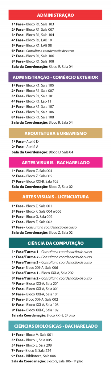 Mapa das salas | UNESC - Universidade do Extremo Sul Catarinense