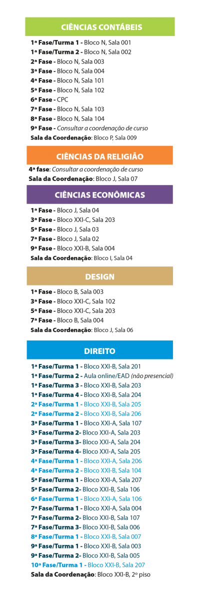 Mapa das salas | UNESC - Universidade do Extremo Sul Catarinense