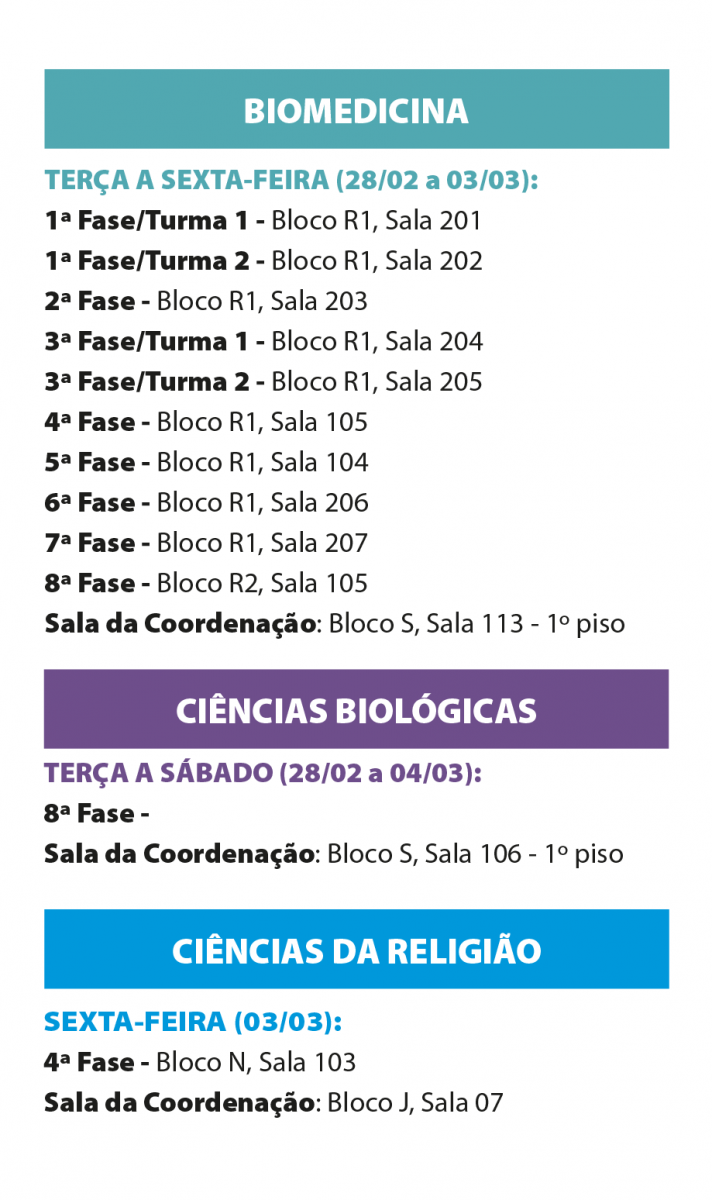 Mapa das salas | UNESC - Universidade do Extremo Sul Catarinense
